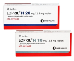 Liều dùng tương ứng của thuốc Lopril® như thế nào?