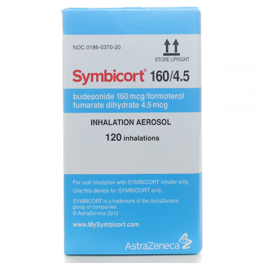 Tìm hiểu những thông tin liên quan đến thuốc Symbicort®